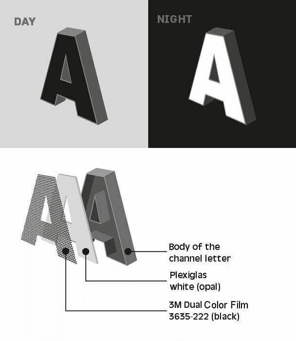 Day and Night Channel Letters | Channel Letters | Media Design